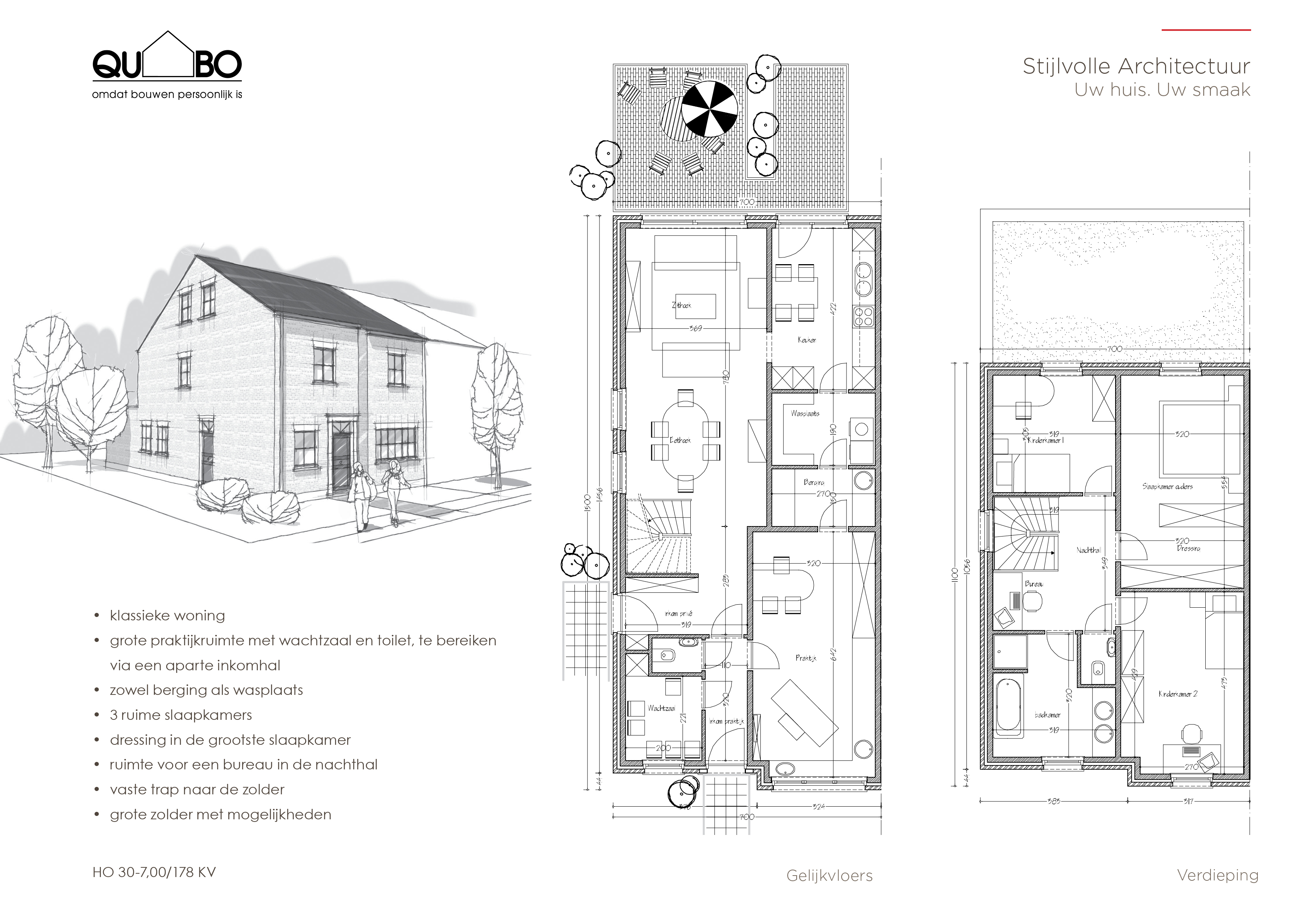 Half open en gesloten bebouwing